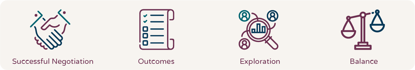 Tactical Negotiation Sales Training in Manchester, UK